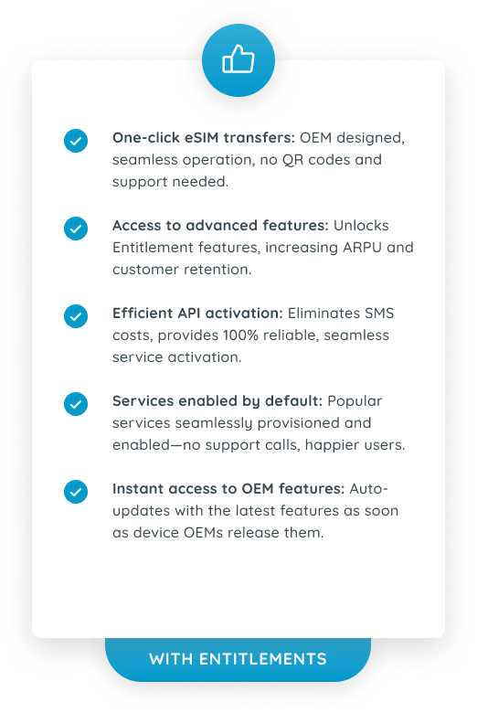 NetLync - Revolutionise Customer Experience with Entitlements-as-a-Service®